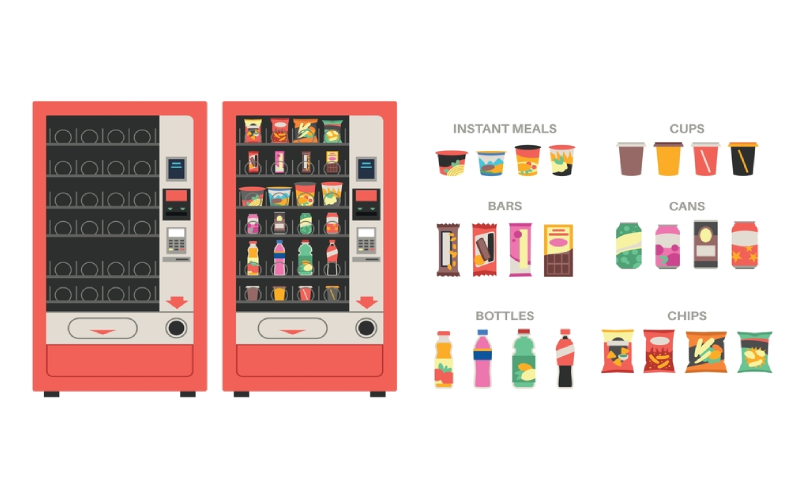 How Vending Machines Are Revolutionizing Australian Workplaces| Top ...